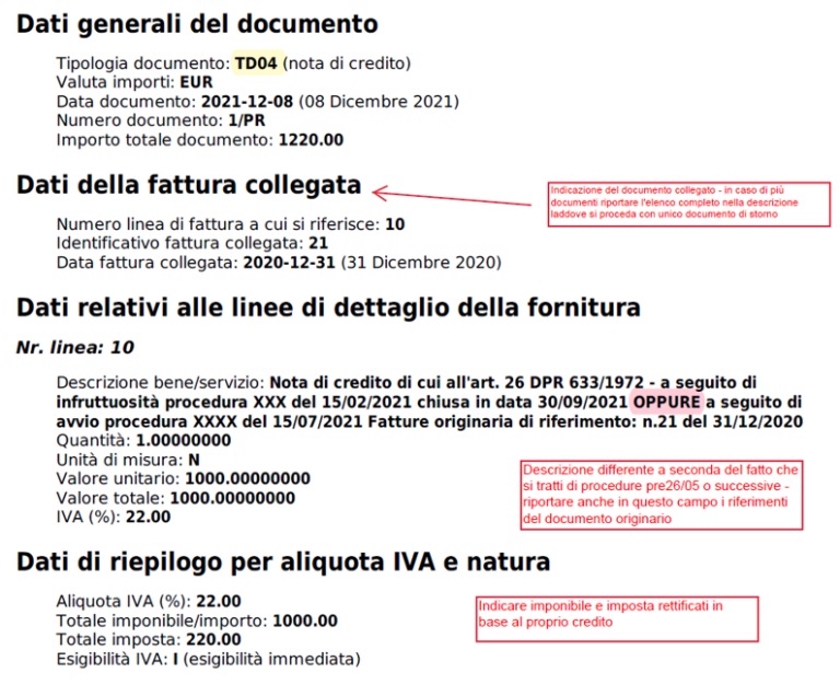 Note di credito procedure concorsuali e simili – Studiocom